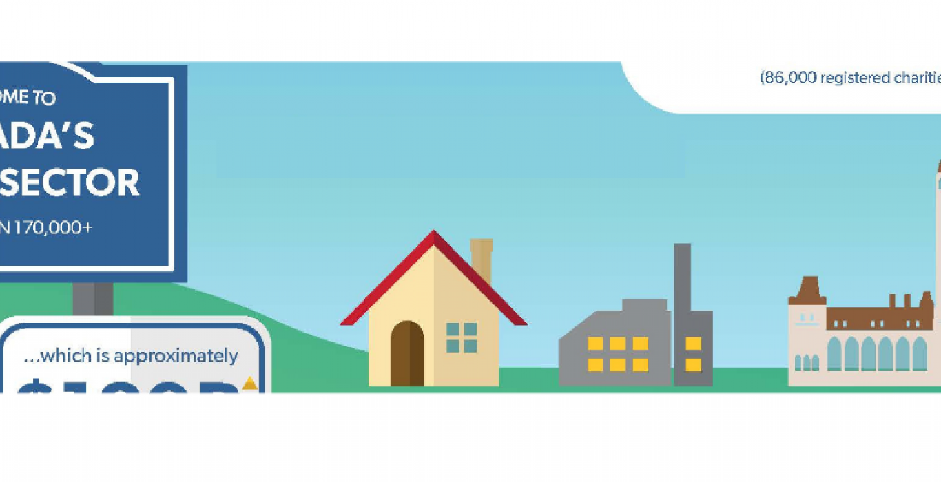 Homepage | Imagine Canada